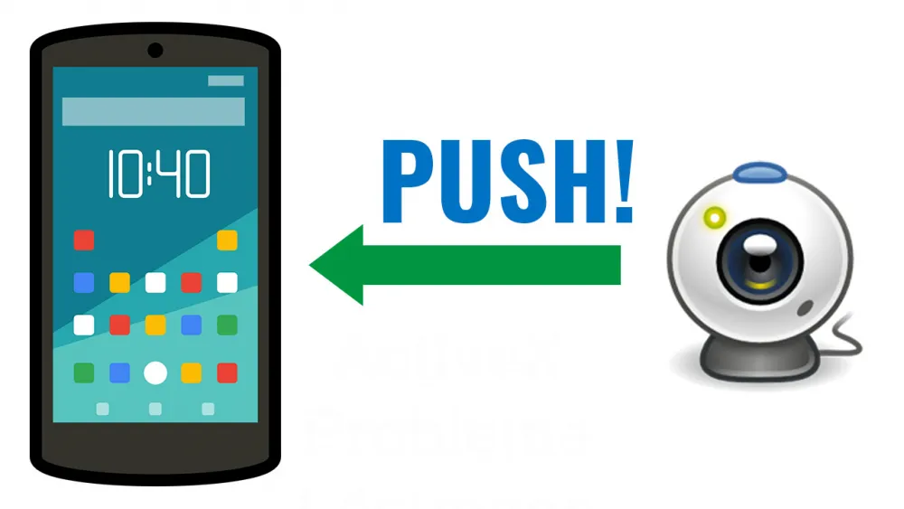 Überwachungskamera PUSH-Nachrichten funktionieren nicht | WLAN Kamera